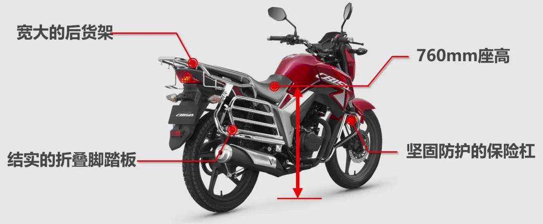 五羊本田发布CB150S MC︱通路车居然可以选配ABS！_搜狐汽车_搜狐网