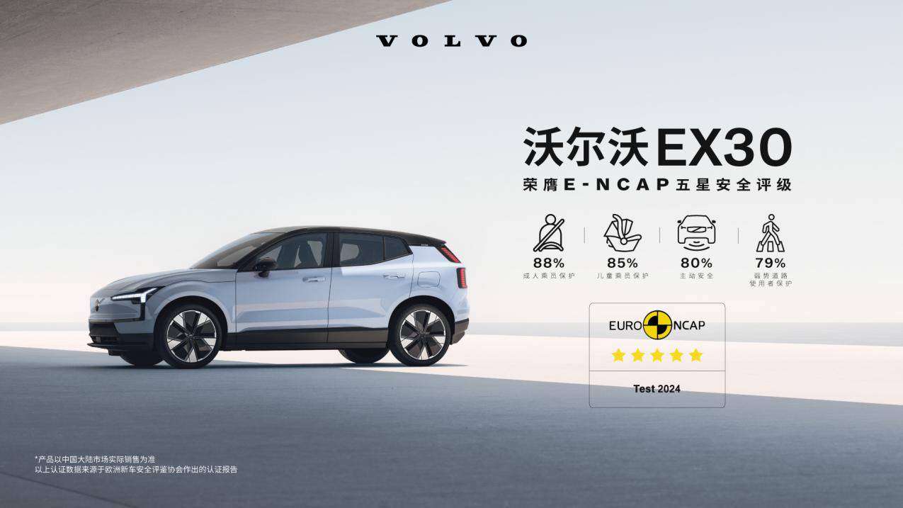 卓越品质不凡实力，沃尔沃EX30全球销量突破10万_搜狐汽车_搜狐网