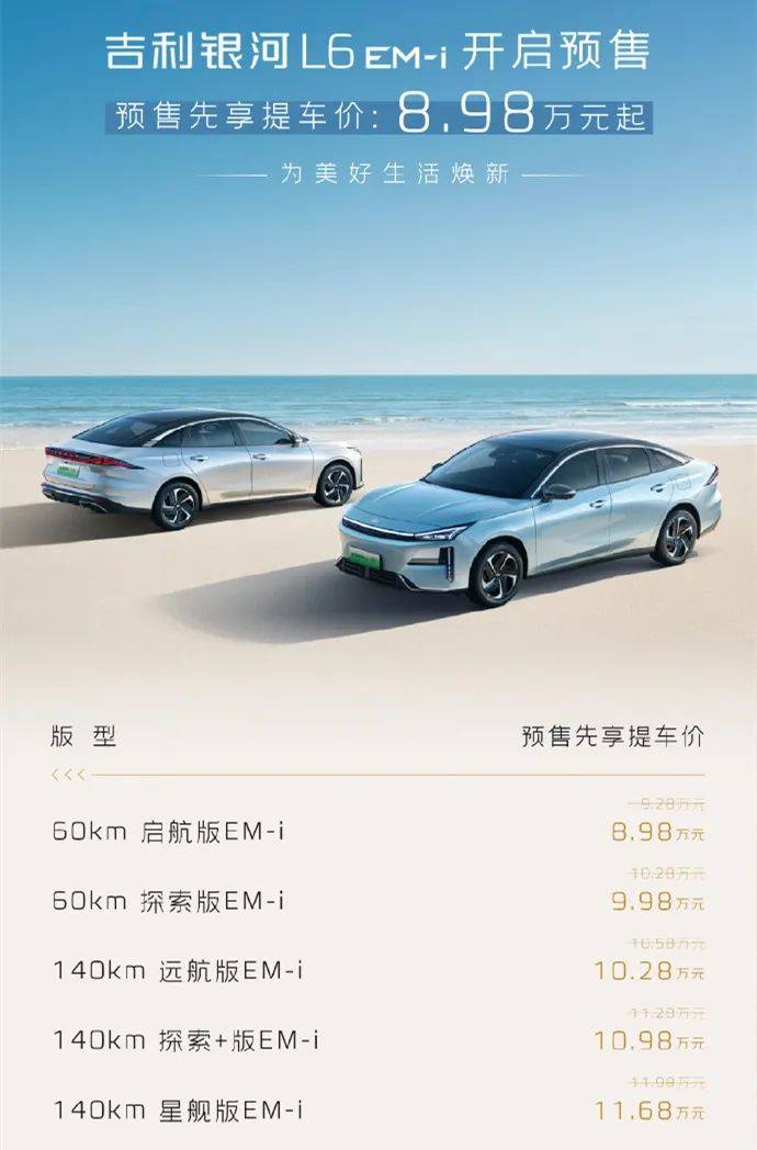 续航2000km！银河L6 EM-i能否颠覆A级插混市场？_搜狐汽车_搜狐网