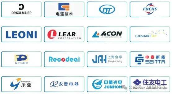巨头扎堆，商机无限「2025 AutoCable 中国汽车线束线缆及连接技术创新峰会」启动报名！_搜狐汽车_搜狐网