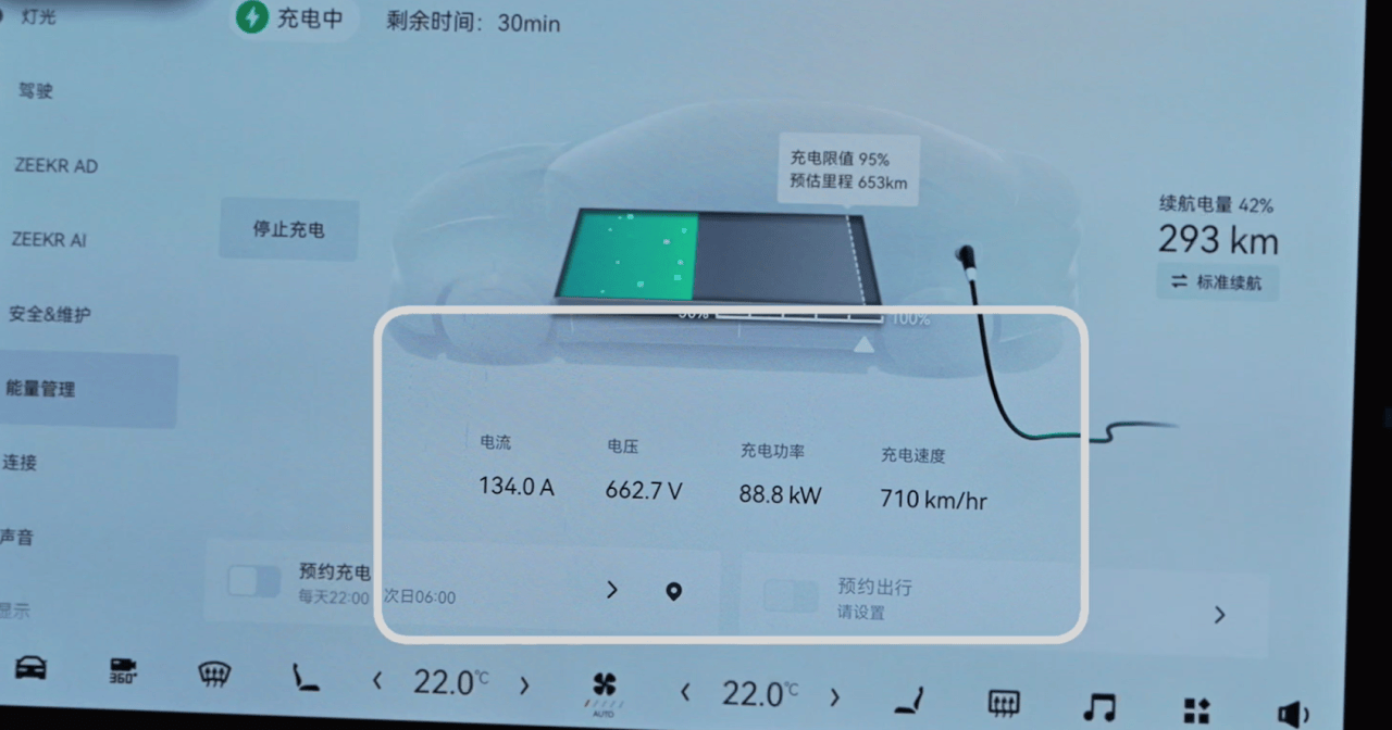小米SU7/极氪007/Model 3/小鹏P7+续航实测：谁把“续航王”拉下马_搜狐汽车_搜狐网