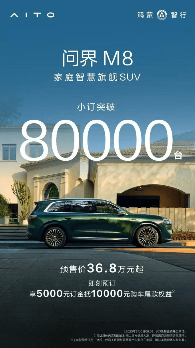 问界M8小订破8万台 40万级最受期待家庭旗舰SUV_搜狐汽车_搜狐网