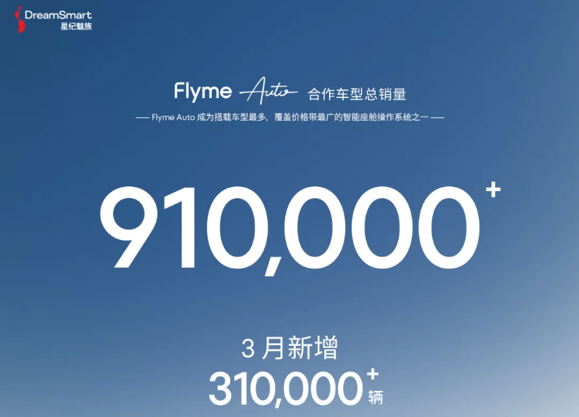 星纪魅族Flyme Auto合作车型总销量突破91万，引领智能汽车新潮流_搜狐汽车_搜狐网