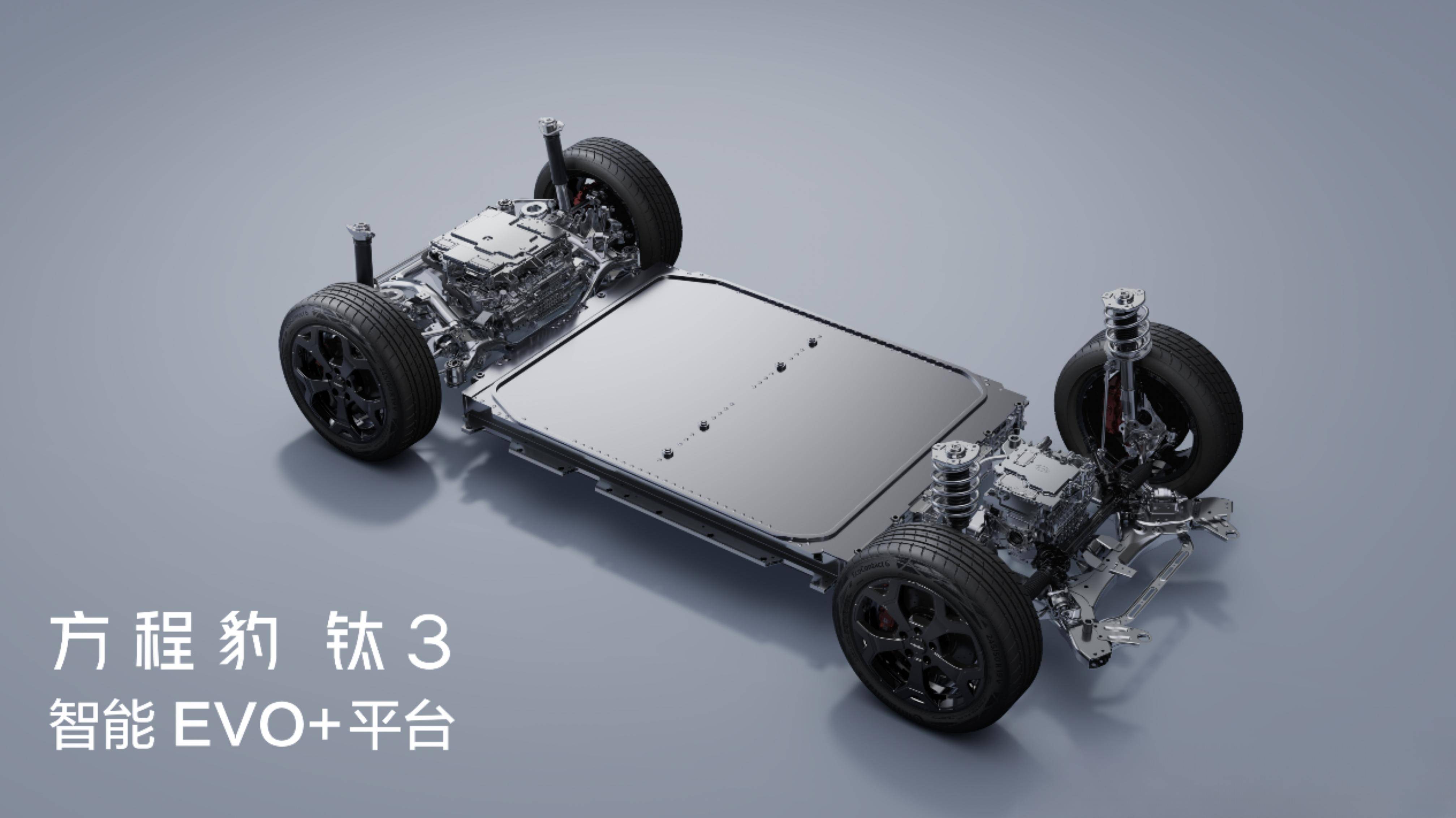 方程豹钛3配备iTAC+CTB技术，安全性能再升级！_搜狐汽车_搜狐网