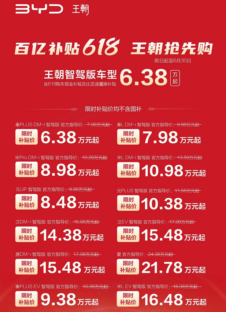 比亚迪“618抢先购”开启：秦PLUS DM-i低至6.38万，智驾车型渗透率飙升_搜狐汽车_搜狐网