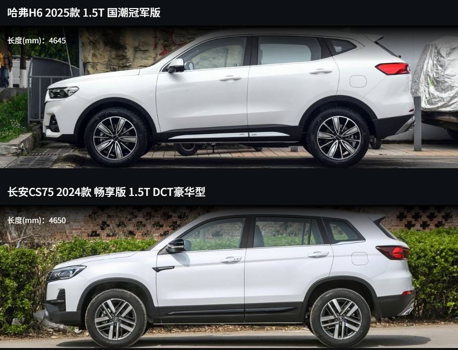 15万内SUV终极对决：哈弗H6 VS 长安CS75 PLUS，谁是“全能王者”？_搜狐汽车_搜狐网