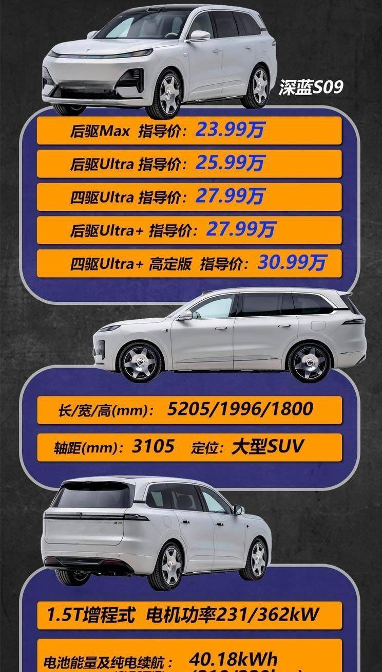 30万级大型SUV新标杆！深蓝S09五款配置全面解析_搜狐汽车_搜狐网
