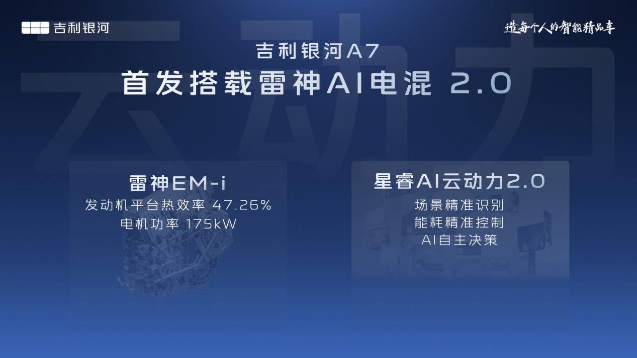 2L级油耗，2100+km续航，全球家轿新标杆吉利银河A7首秀_搜狐汽车_搜狐网