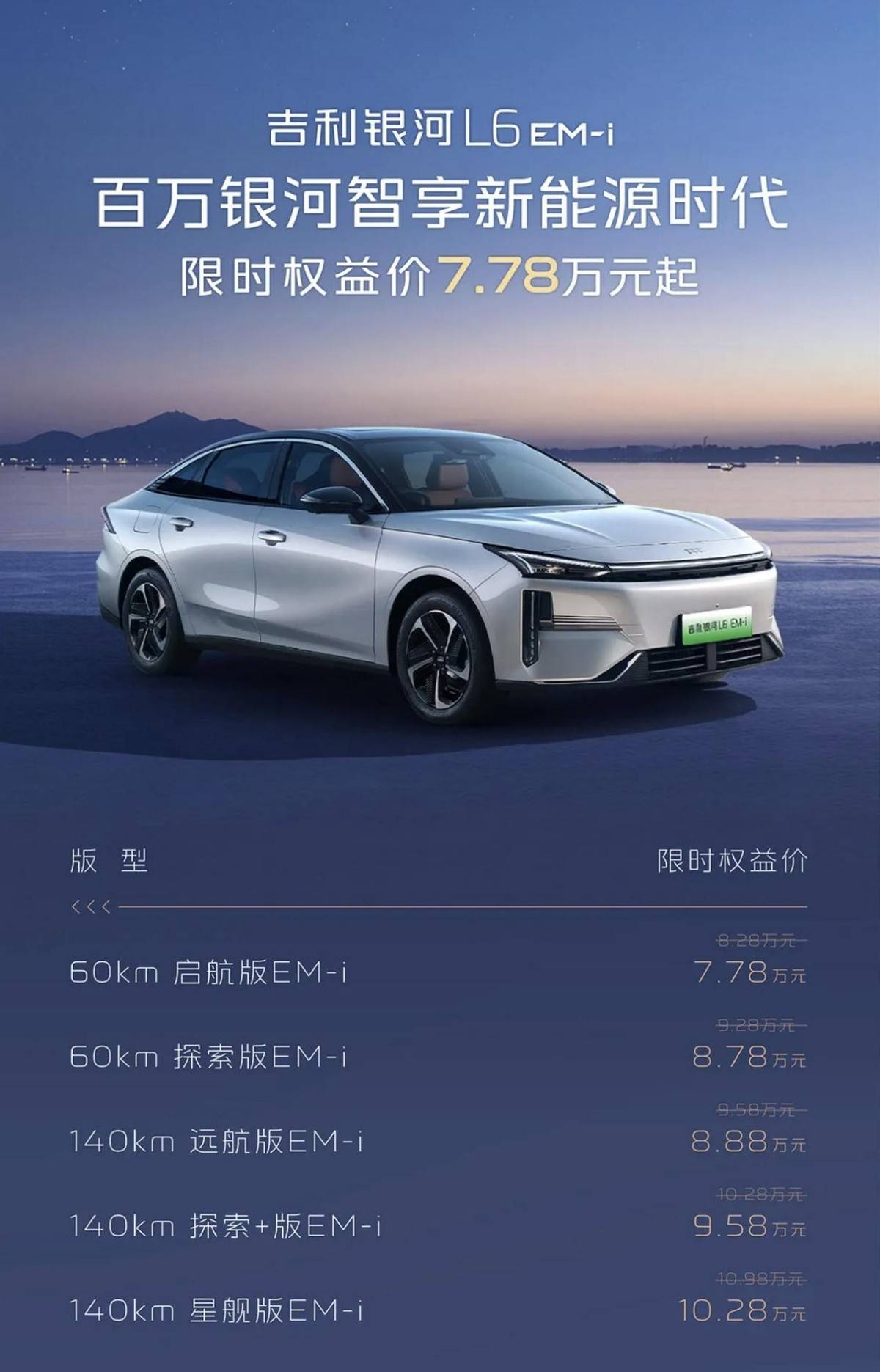 银河 L6 EM-i 杀疯了！2000km 续航 + 0 息，7.78 万冲就对了_搜狐汽车_搜狐网