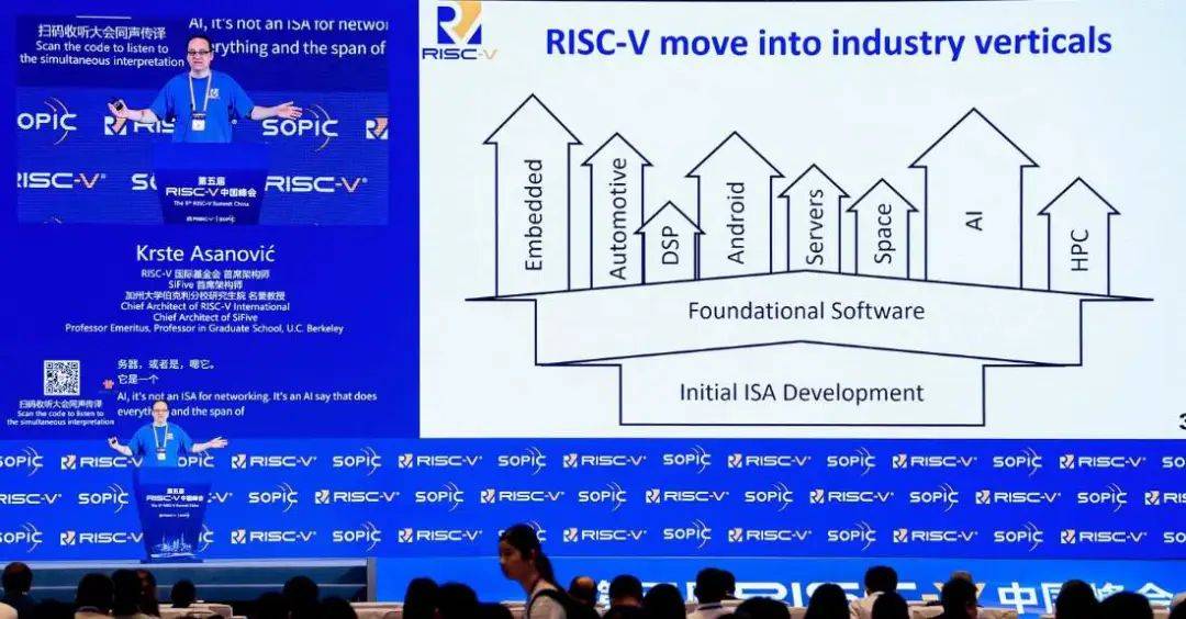 RISC-V之父Krste Asanović：RVA23落地在即，长指令将是未来方向_搜狐网