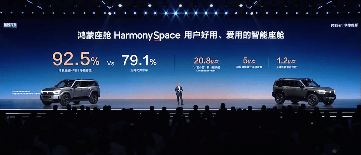 全栈华为乾崑赋能猛士M817 开启智能越野新时代！_搜狐汽车_搜狐网