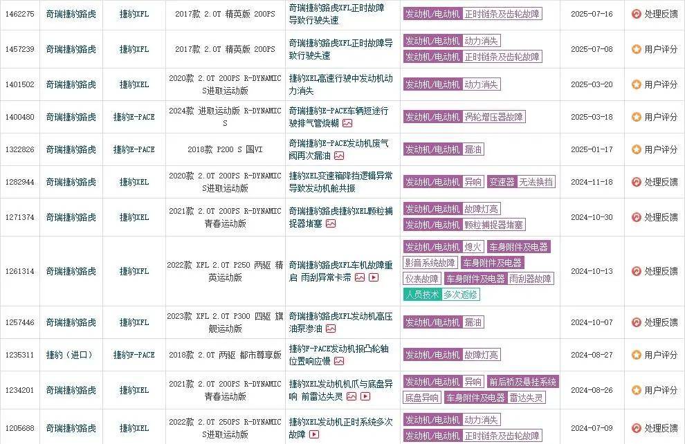 豪华不再？捷豹卖出影豹价格，XEL限时售价15.98万元起_搜狐汽车_搜狐网