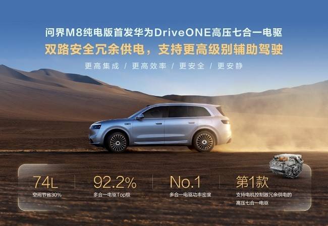 问界M8纯电版上市在即，首发华为DriveONE自研高压七合一电机_搜狐汽车_搜狐网