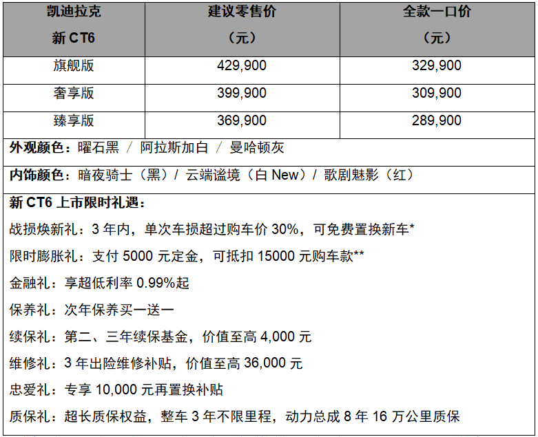 百万级奢享！全款一口价28.99万起，凯迪拉克新CT6上市_搜狐汽车_搜狐网