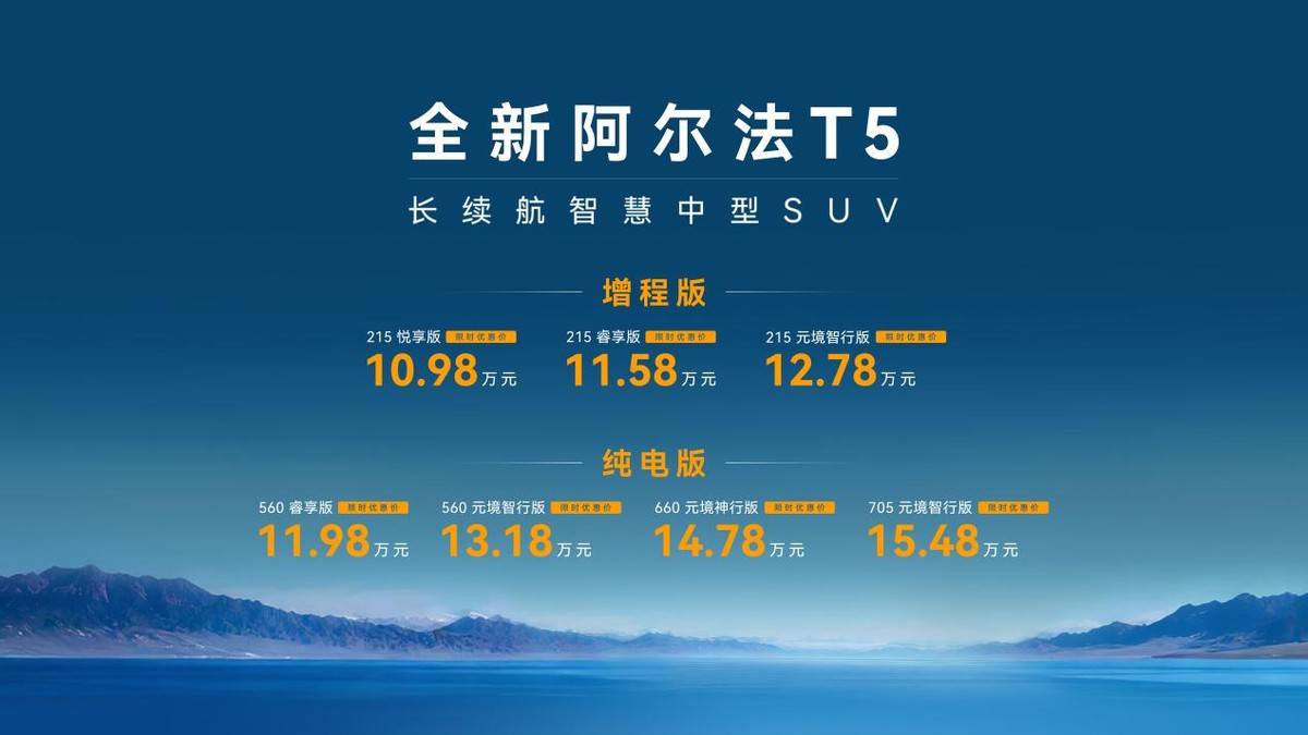 新极狐阿尔法T5上市，把城市NOA拉到15万内_搜狐汽车_搜狐网