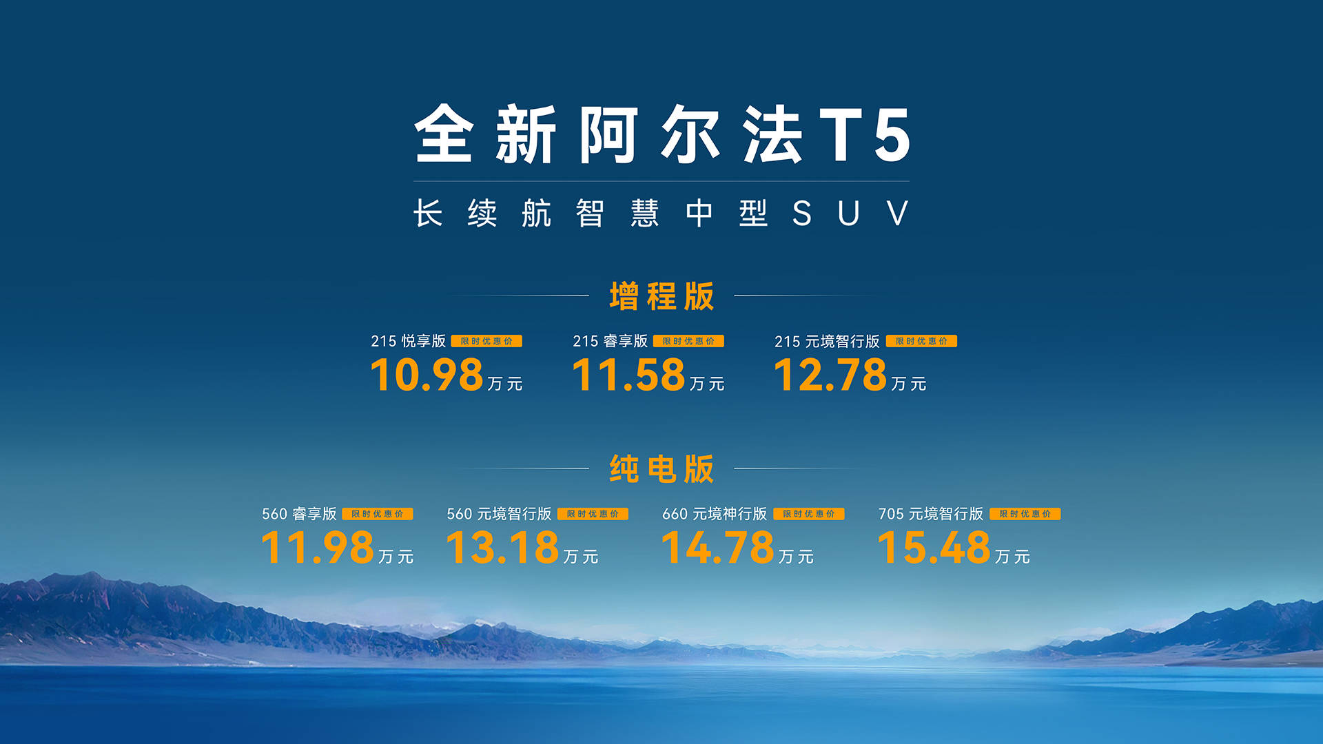 极狐首款带增程动力SUV，把城市NOA拉到15万级_搜狐汽车_搜狐网