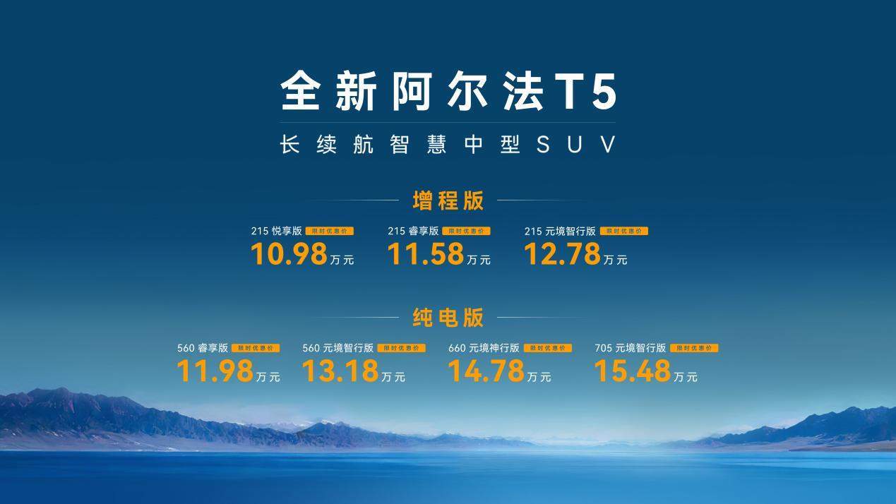 全新阿尔法T5售 10.98万起，将城市NOA打入15万内的SUV_搜狐汽车_搜狐网