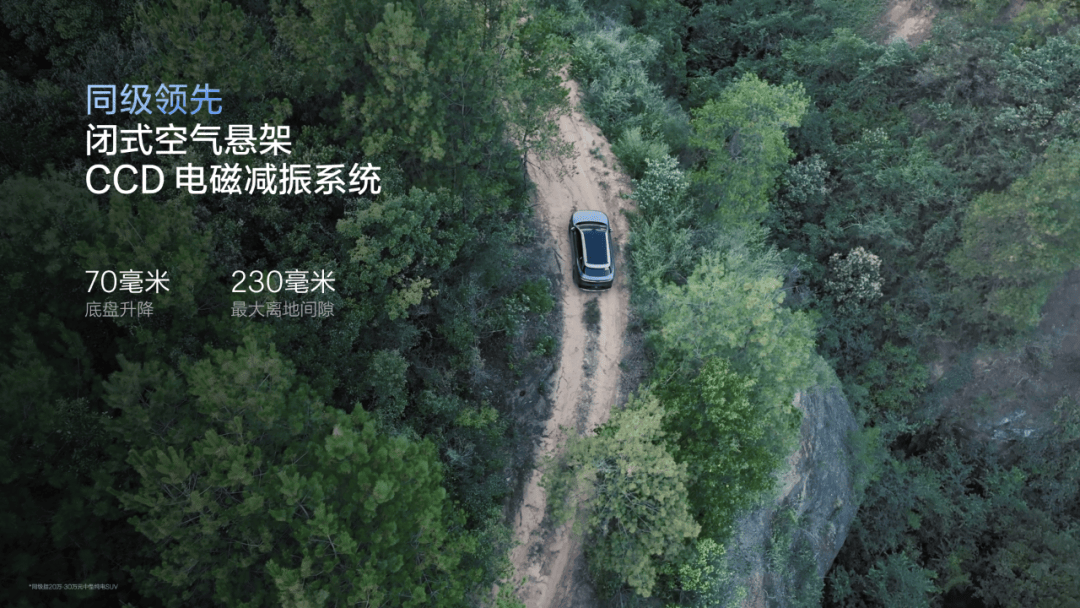 直接标配900V和Thor-U，极氪7X要做20万价位最不讲武德的车？