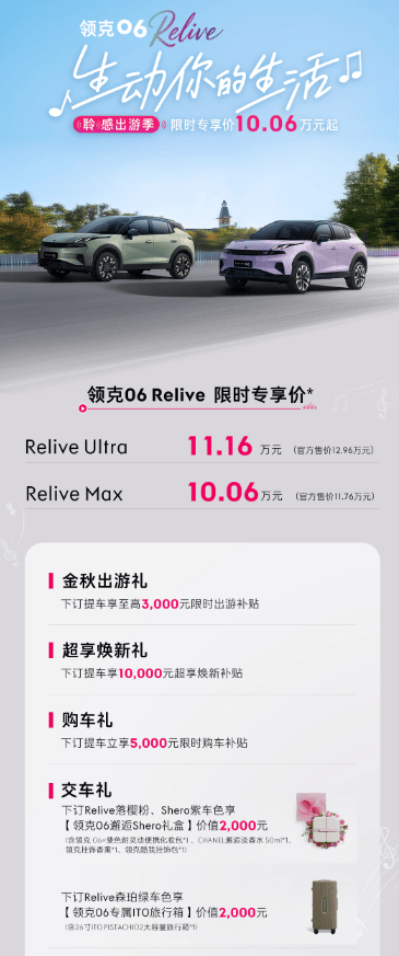 年轻人选车不纠结！领克 06 Relive 安全、个性全部拥有_搜狐汽车_搜狐网