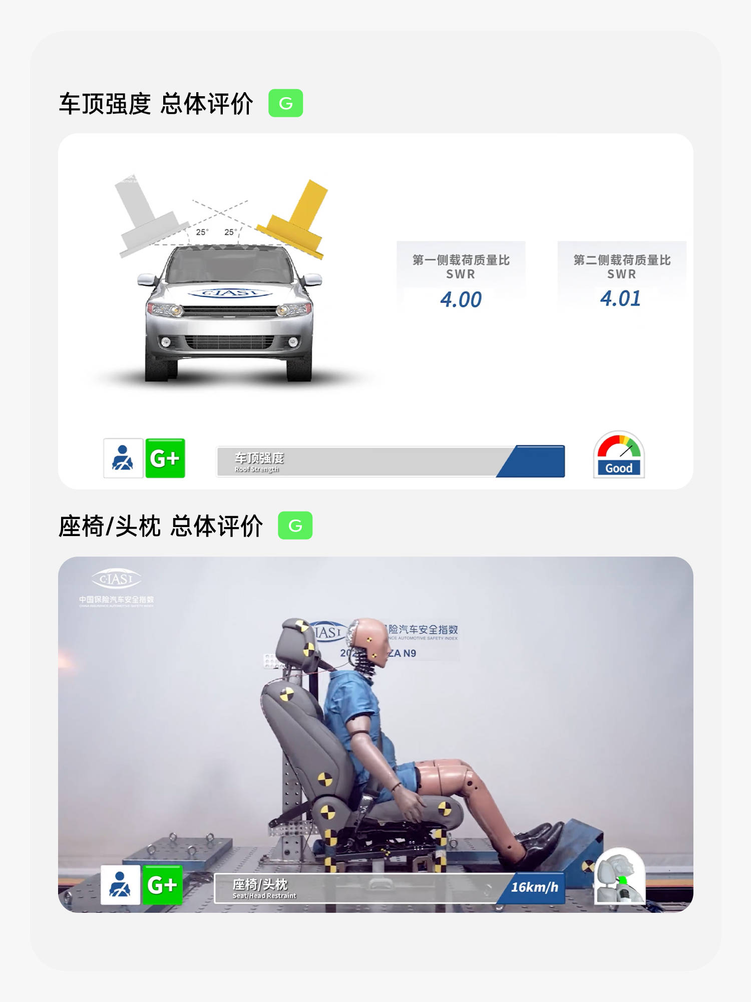 安全天花板被捅破？腾势N9创中保研全品类第一_搜狐汽车_搜狐网