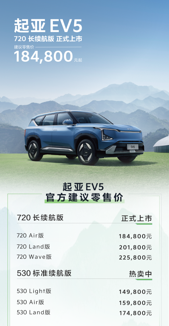 18万级唯一720km续航 起亚EV5长续航版满电上市_搜狐汽车_搜狐网