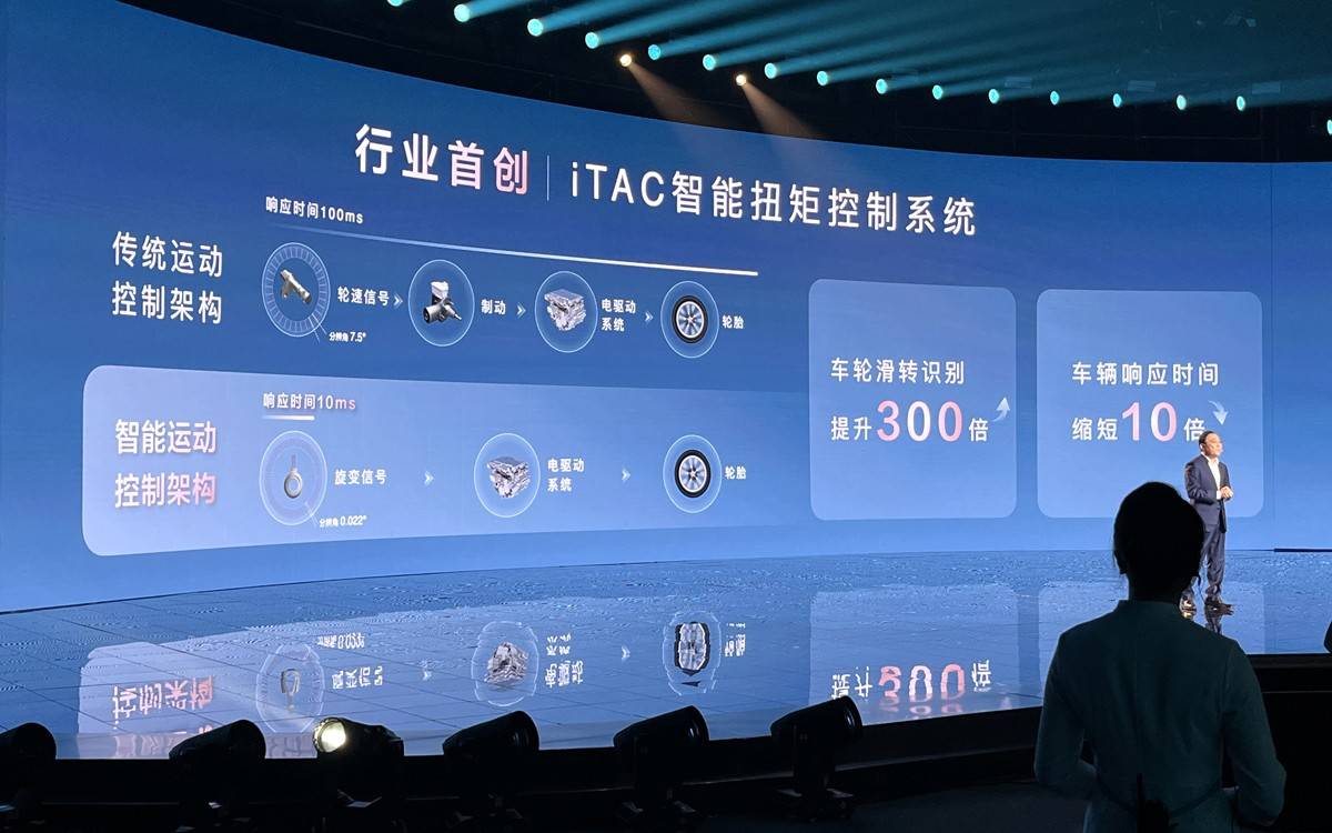 18.98万元起，海狮07EV的价格如何？实力又如何？_搜狐汽车_搜狐网