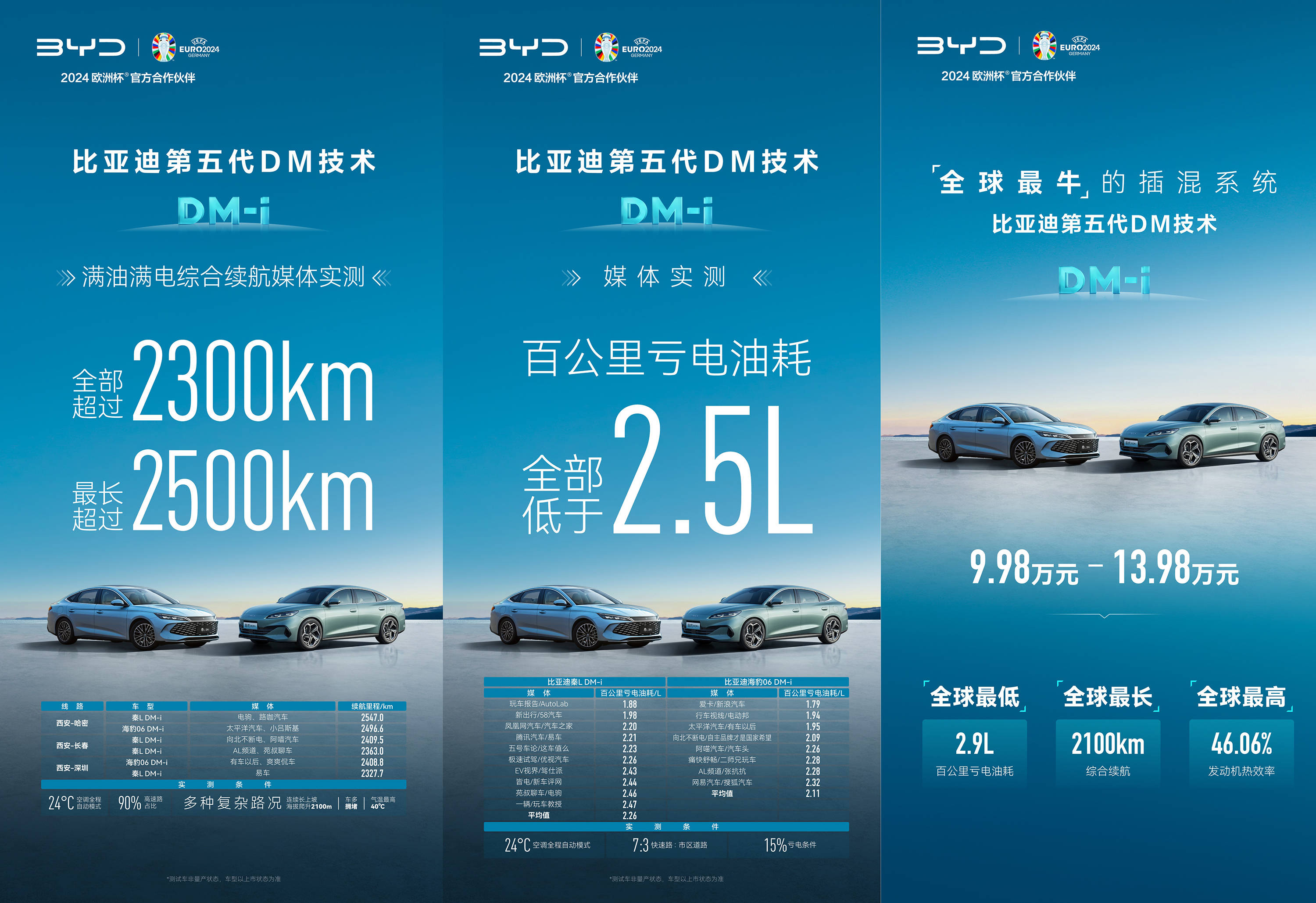 亏电油耗仅2.9L，第五代比亚迪DM发布_搜狐汽车_搜狐网
