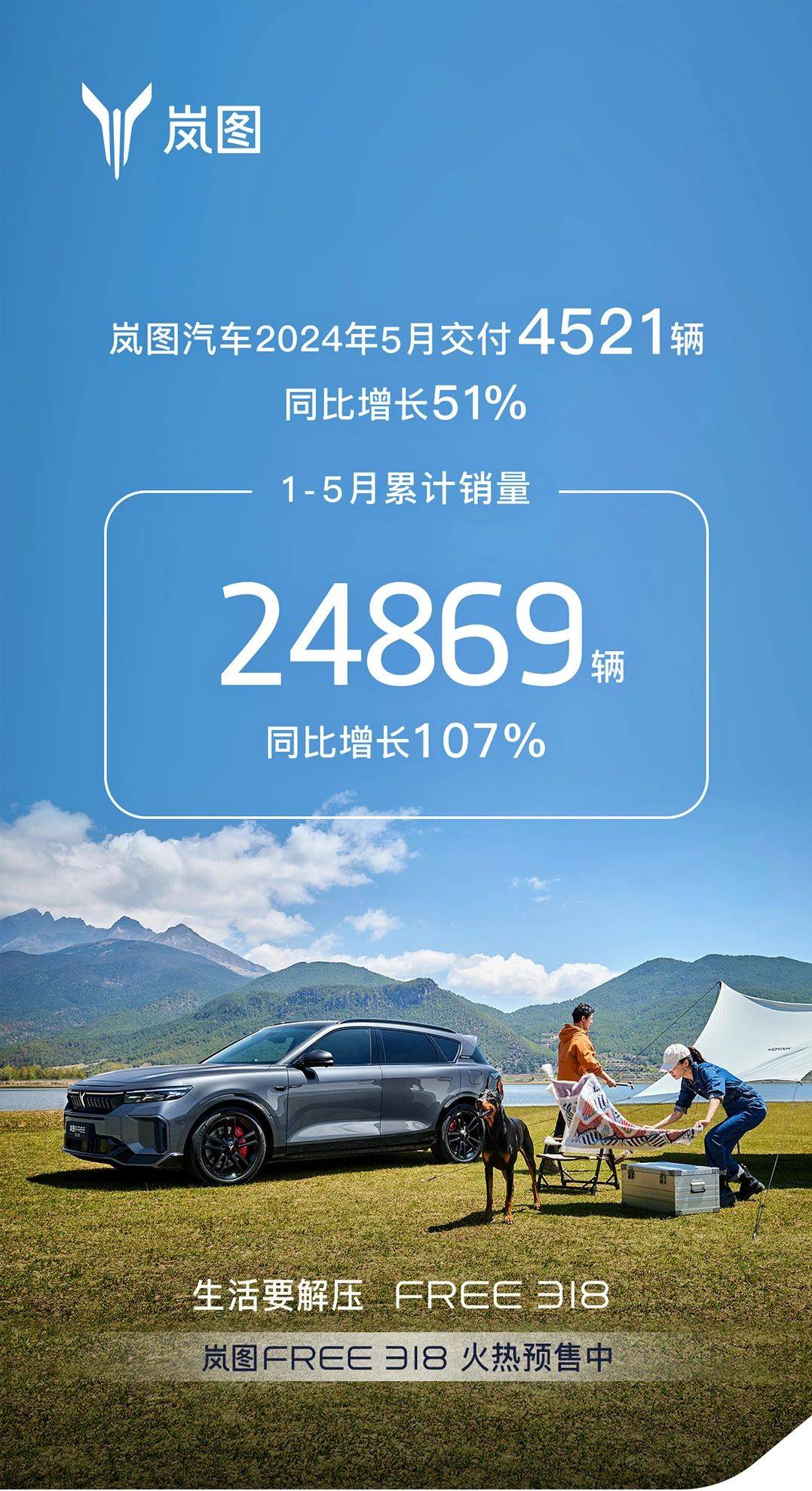 搜狐汽车全球快讯｜岚图汽车5月交付4521辆 同比增长51搜狐汽车搜狐网
