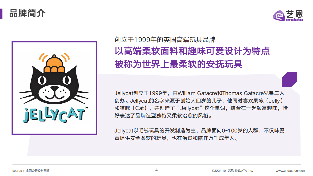 JELLYCAT品牌洞察报告_治愈_JellyCAT_场景