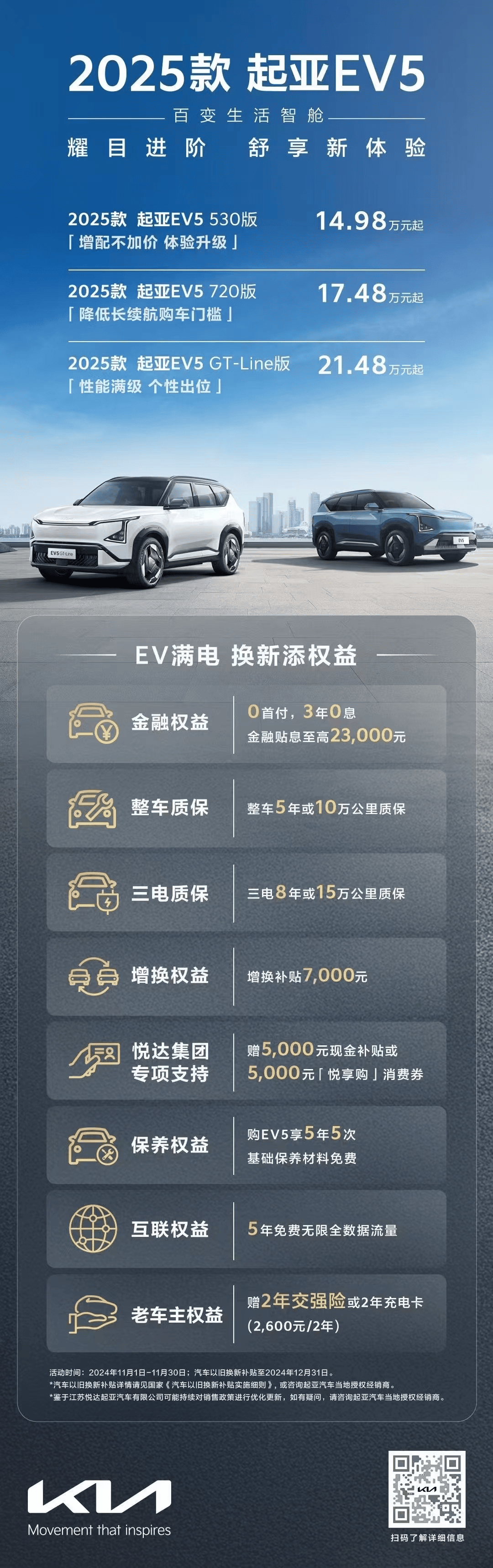 增配不加价，官方建议零售价14.98万元起，2025款EV5纯电家族焕新上市_搜狐汽车_搜狐网