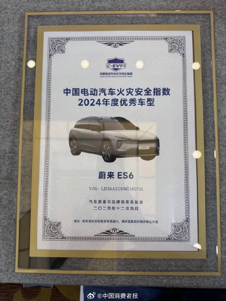 蔚来ES6火灾安全测试全优，荣获中国电动汽车火灾指数年度优秀车型！_搜狐汽车_搜狐网