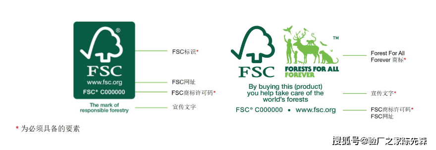 FSC认证最常见的十个问题_审核_企业_的要求