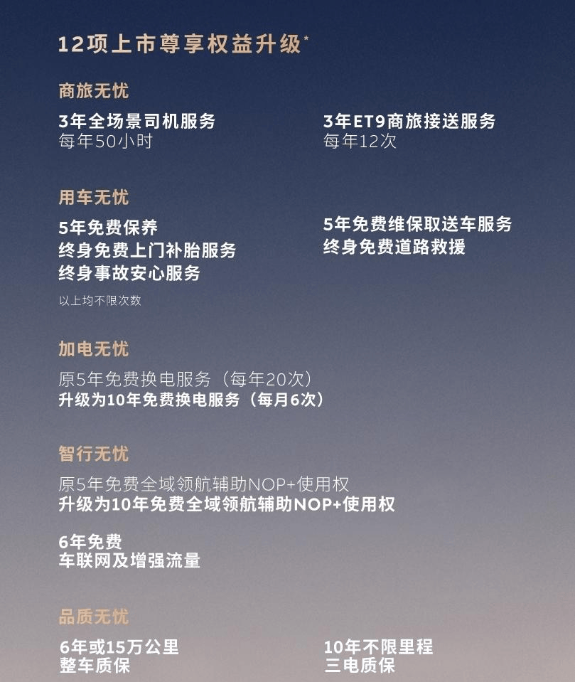 10年内智驾免费+720次换电，蔚来ET9购车权益升级来袭！_搜狐汽车_搜狐网