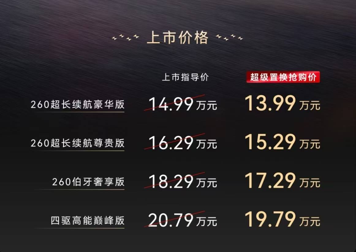 风云A9L、星耀8 EM与汉DM-i三足鼎立 谁是适合你的C级插混轿车？_搜狐汽车_搜狐网