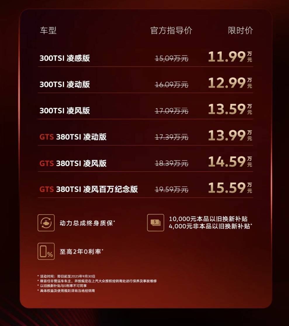 搭载高功率2.0T发动机/限时13.99万元起 新款大众凌渡L GTS到店_搜狐汽车_搜狐网