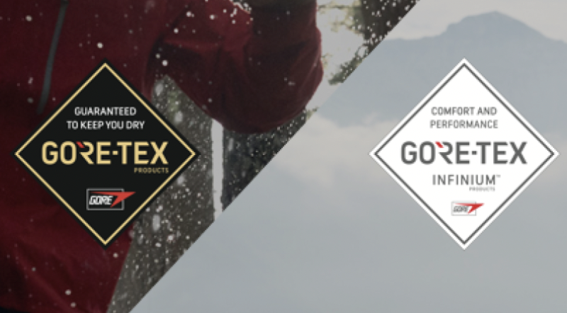 顶尖户外面料大盘点，你都认识几个？_Gore-Tex_eVent_防水