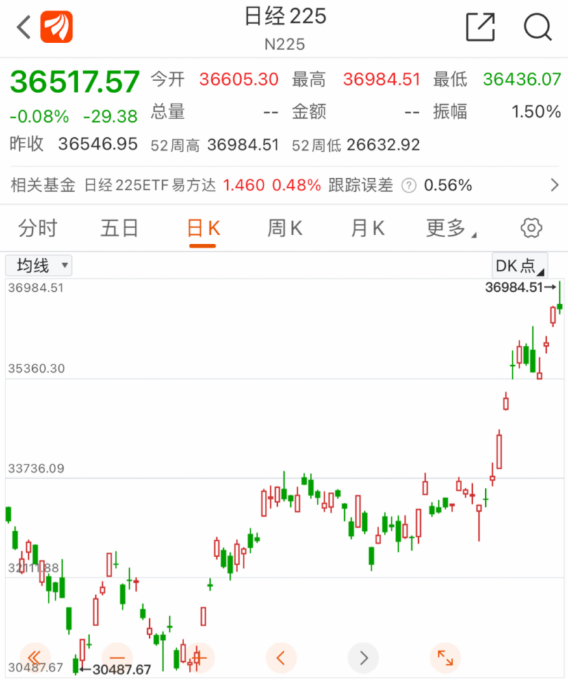 太突然！明星基金紧急宣布：关闭！_交易_Genesis_Asia
