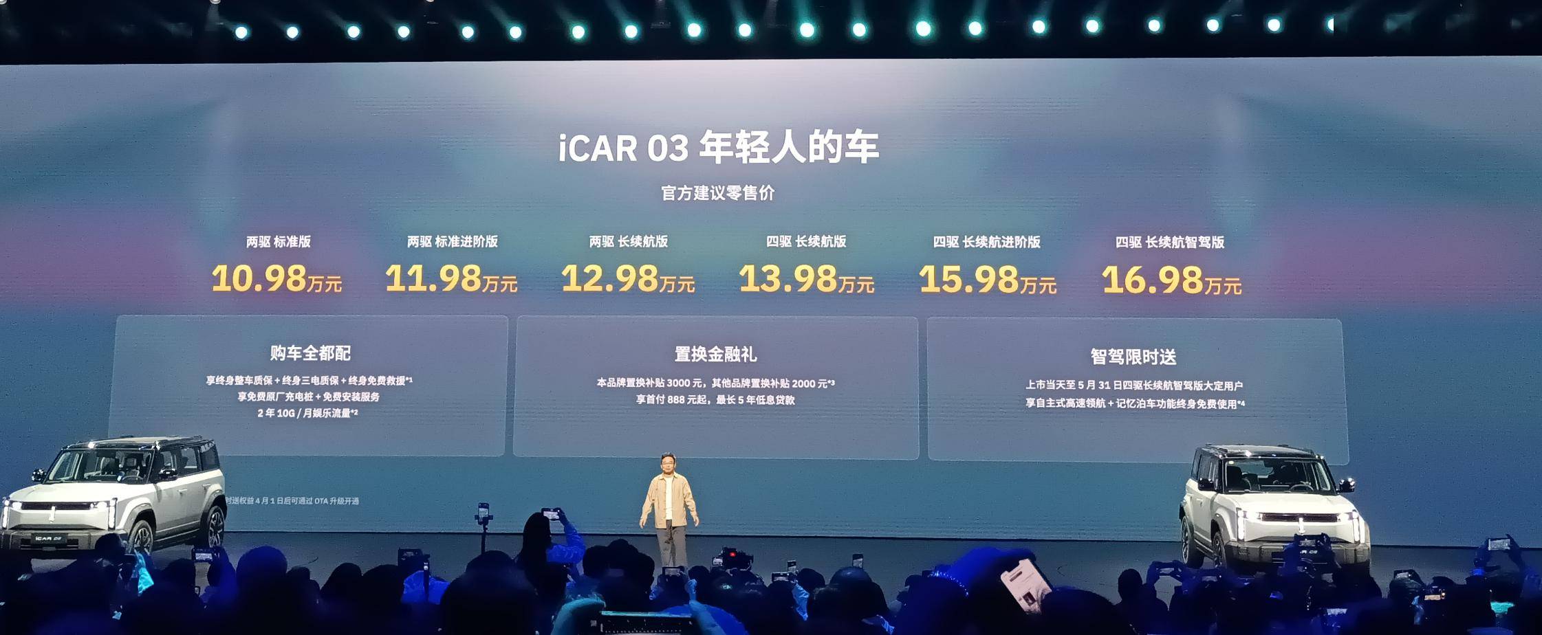 奇瑞iCAR 03正式上市，售价10.98万-16.98万元_搜狐汽车_搜狐网