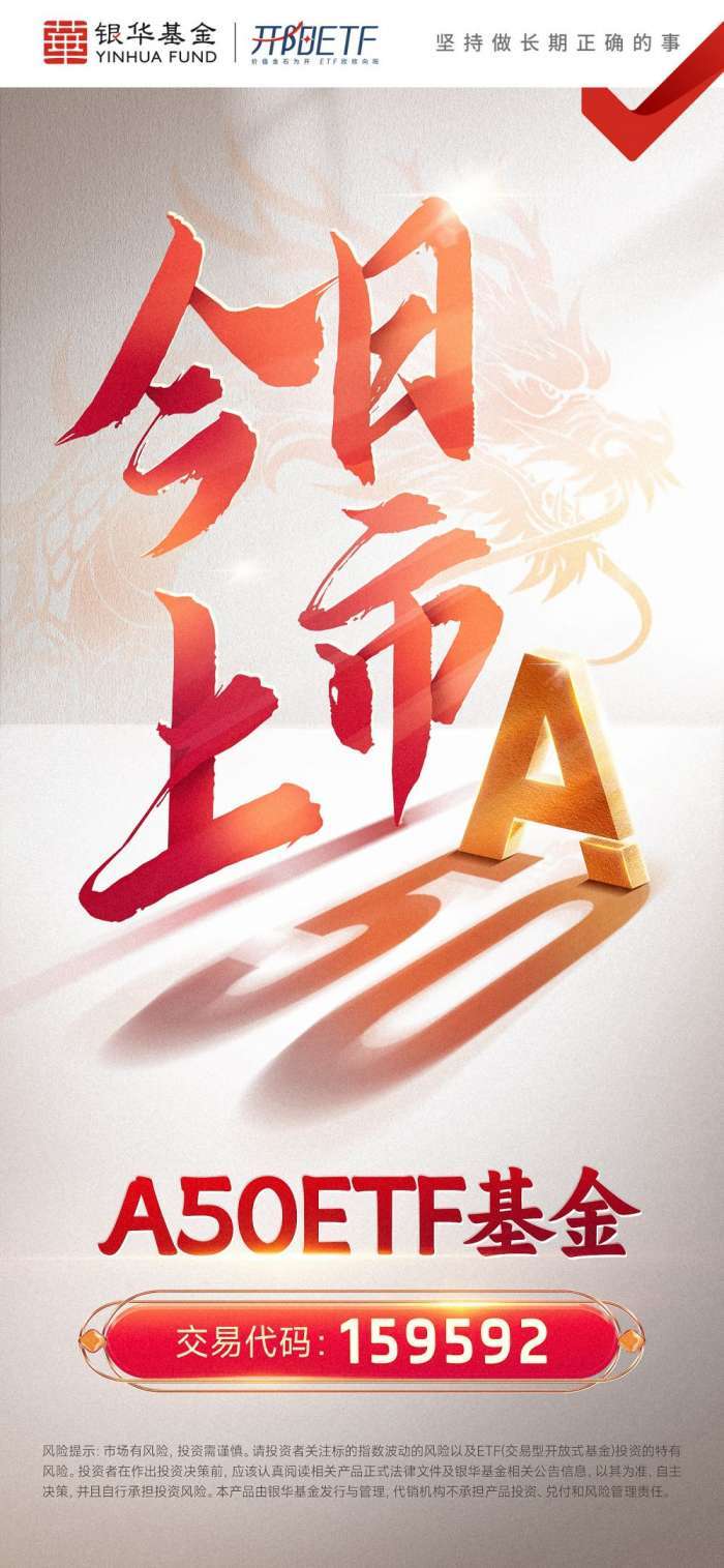 A50ETF基金（159592）上市首日小幅飘红，宁德时代涨近6%_投资_指数_涨超