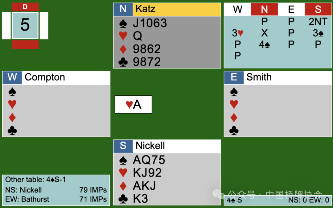 来自2024年范德比尔特杯的牌局2024-03-25_尼克尔_西家_东家