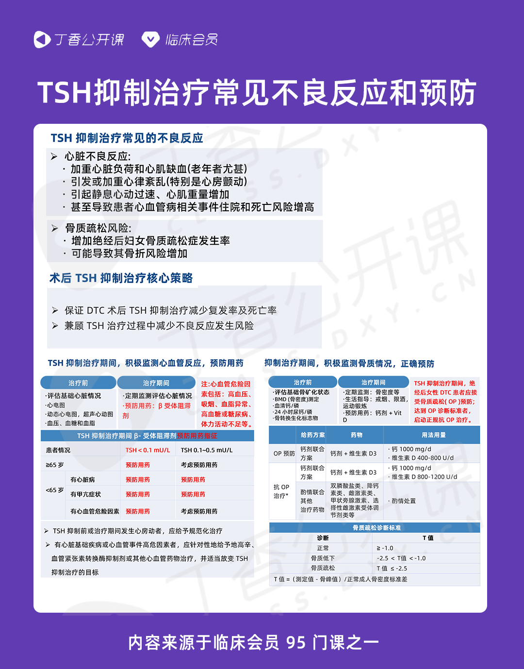 一表掌握 | TSH 抑制治疗常见不良反应和预防_临床_课程_诊疗