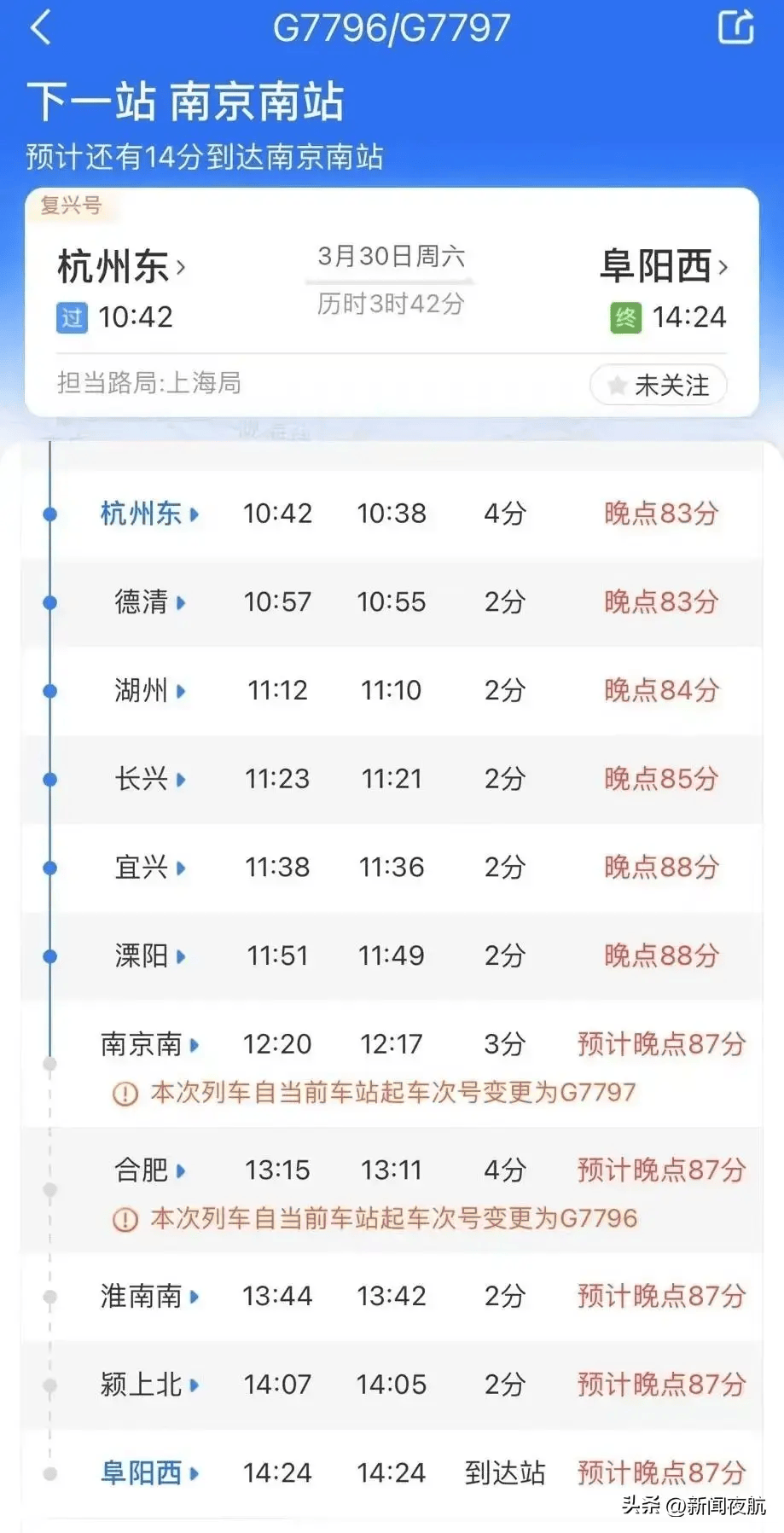 突发！有旅客跳入铁轨，与进站高铁剐蹭！大面积晚点！警方介入_杭州东站_次列车_铁路