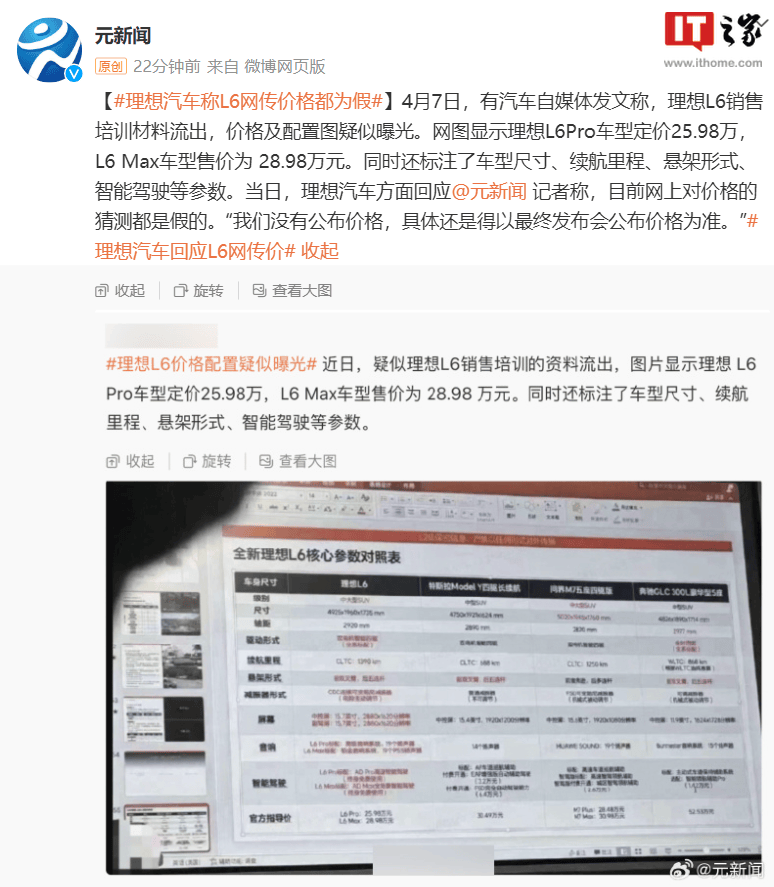 网传理想 L6 Pro 车型定价 25.98 万，官方进行回应_搜狐汽车_搜狐网