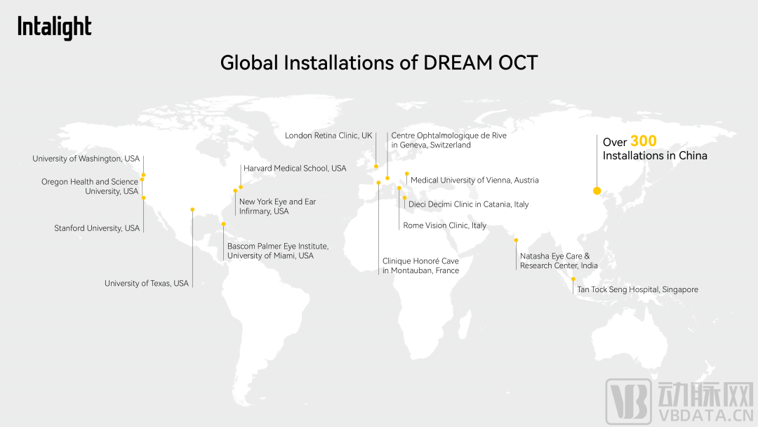 一年多轮，Intalight赛炜再度斩获超亿元D轮融资，全球布局加速！_团队_市场_产品