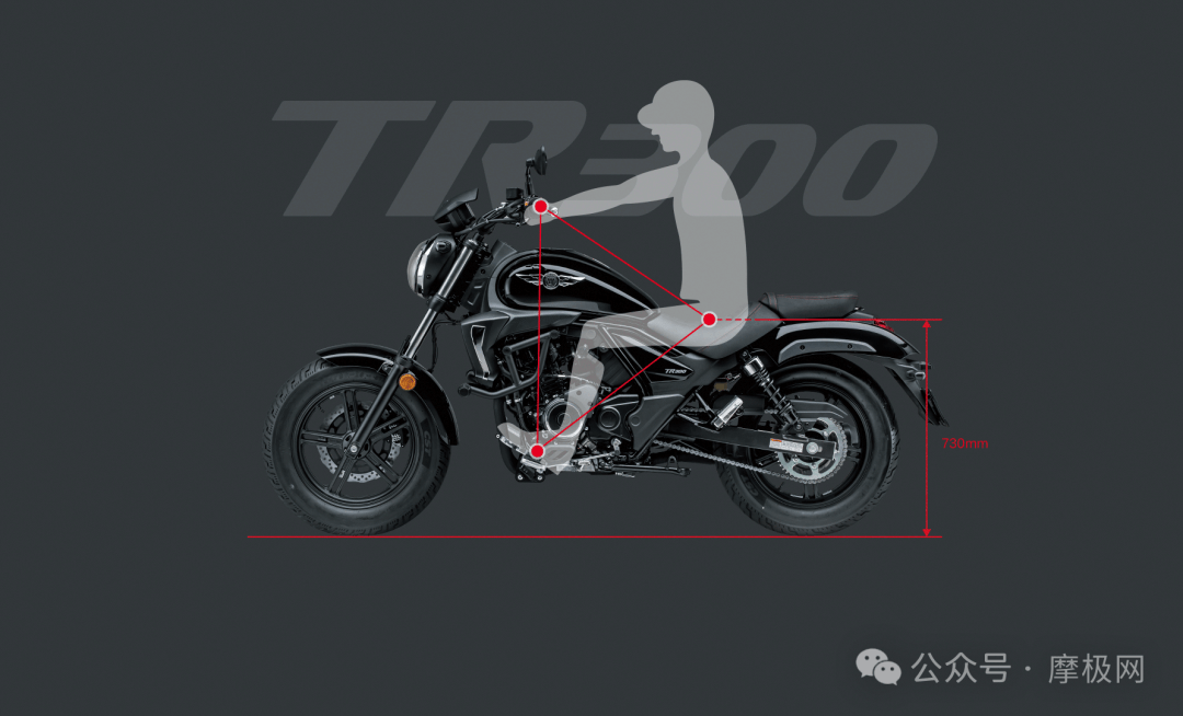 豪爵 TR300现代轻型巡航车_搜狐汽车_搜狐网