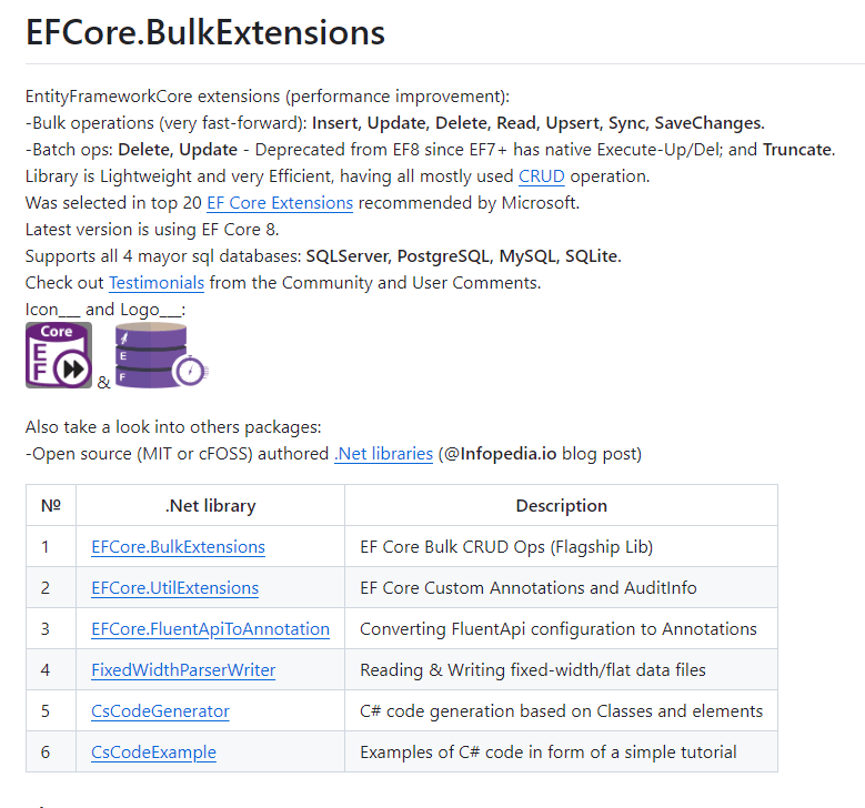 .NET 开源 EF Core 批处理扩展工具，真香_操作_支持_Items