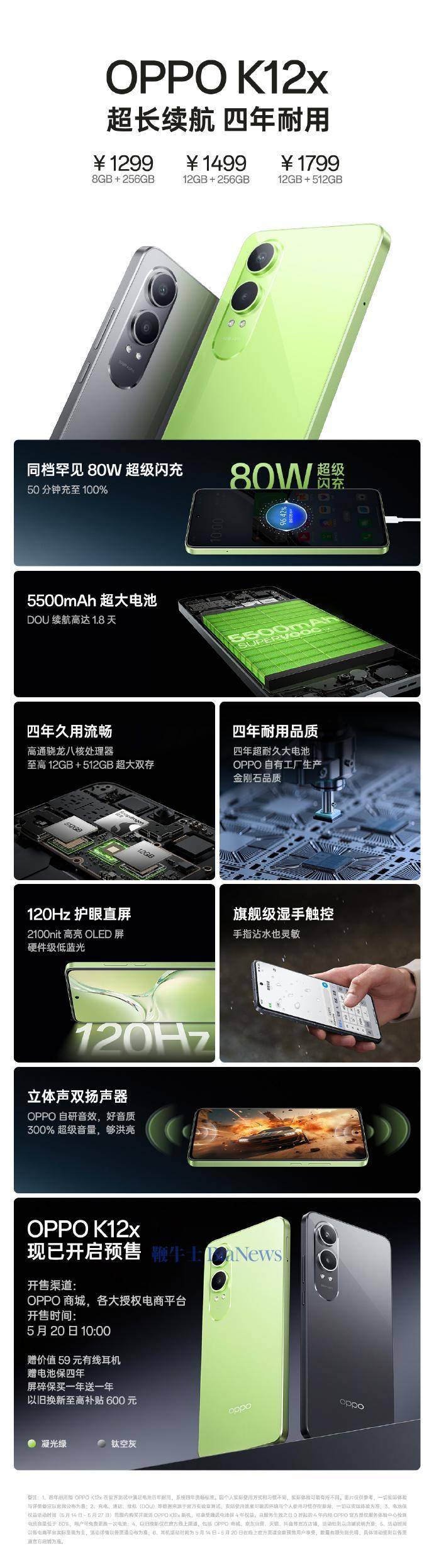OPPO K12x今日开启预售，定价1299元_新机_方面_配置
