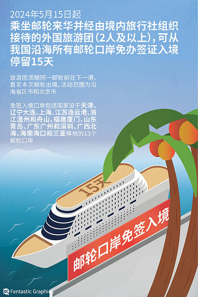 免签政策助力入境游强势复苏_邮轮_我国_外国