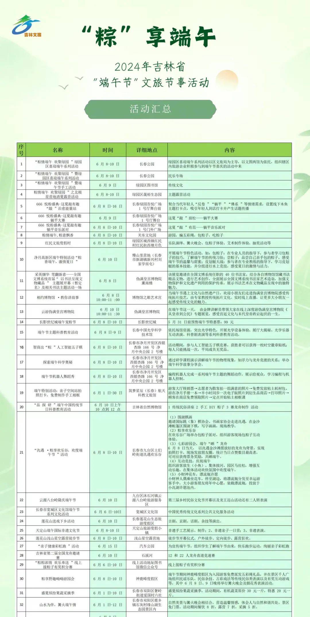 端午吉林放大招！200余项文旅活动等你来！_朱晶_演出_唐宇