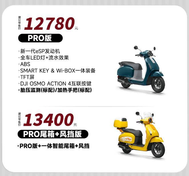 五羊本田复古自有风格 F125 摩托车上市，9980 元起_搜狐汽车_搜狐网